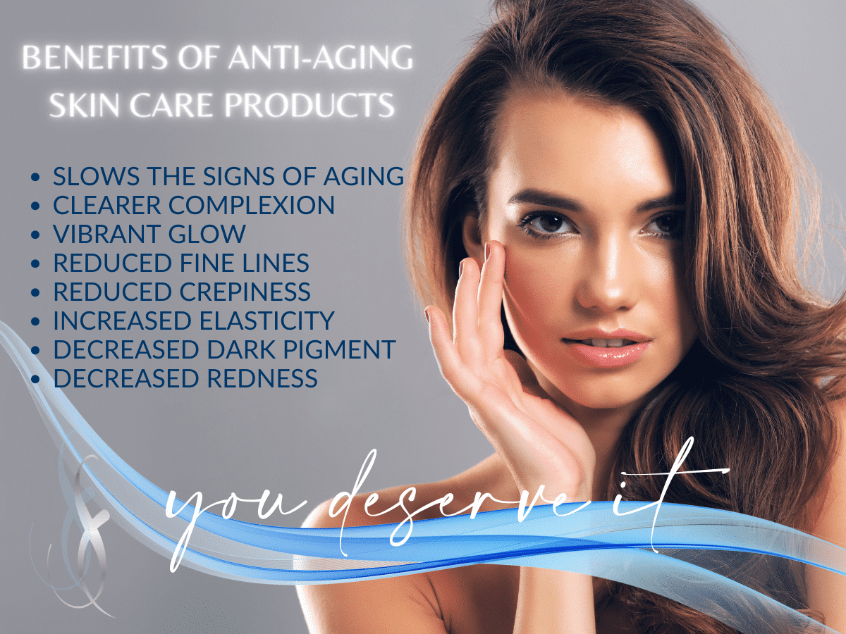 The BEST Anti-Aging Skin Care Products For Any Age- The Ultimate Must Have!